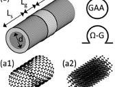IEDM: Ultimate scaling gets to 5nm | Electronics Weekly