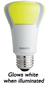 Philips lab makes record-breaking LED replacement for 60W bulb
