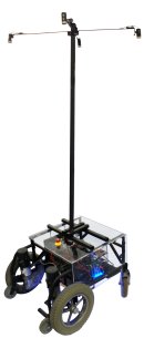 How to make a robot guide dog