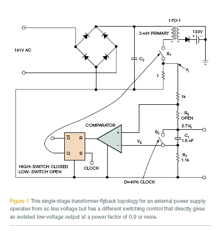 Flyback transformers and converter efficiency | Electronics Weekly