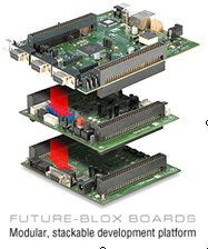 Interactive 'Embedded MCU and Motor-Control' tutorials | Electronics Weekly
