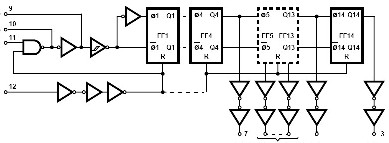 A 74HC4060 monostable? | Electronics Weekly