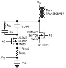 Building an isolated power supply the simple way | Electronics Weekly