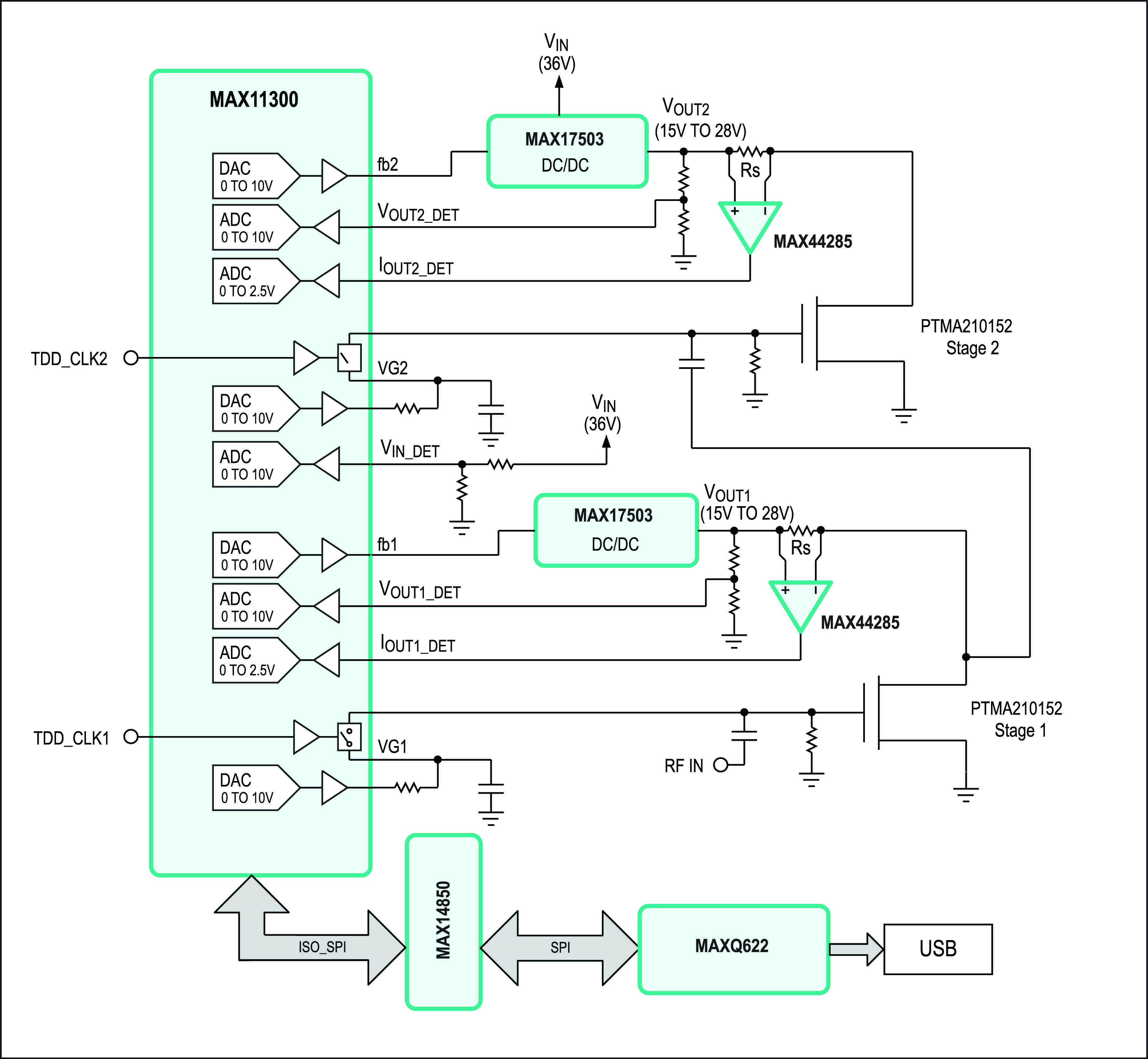 Programmable analogue ICs are route to cost-efficiency | Electronics Weekly