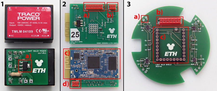 Linux LightBulb pioneers LED light communication for IoT