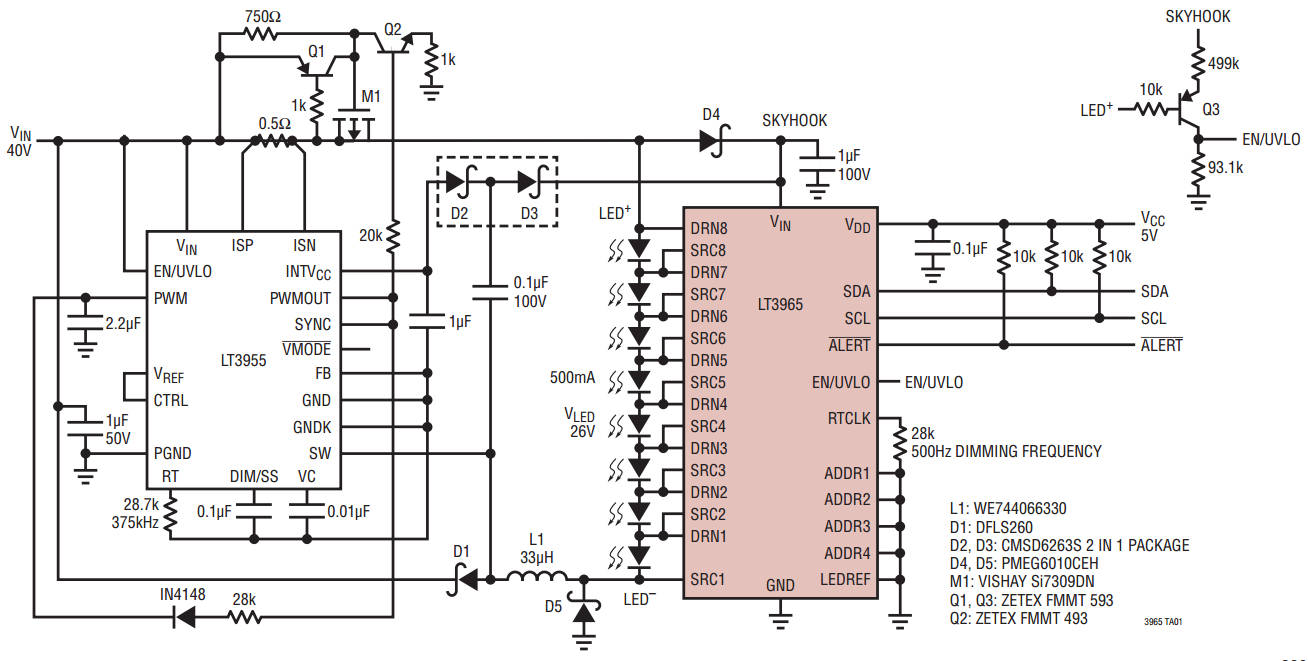 Linear Tech prepares for matrix headlights | Electronics Weekly
