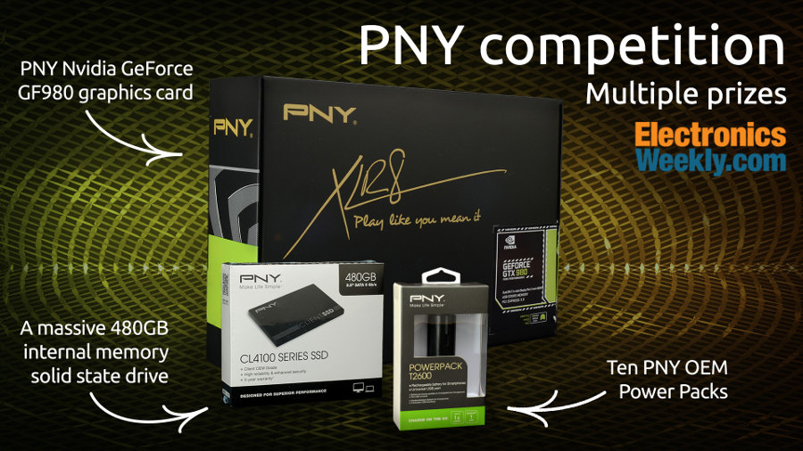 Nvidia GeForce graphics card competition