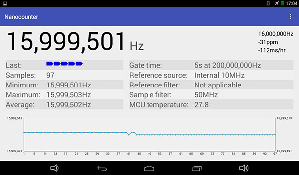 Measure the accuracy of Andy's Android-friendly frequency counter