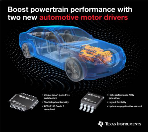 TI brings out powertrain motor drivers | Electronics Weekly