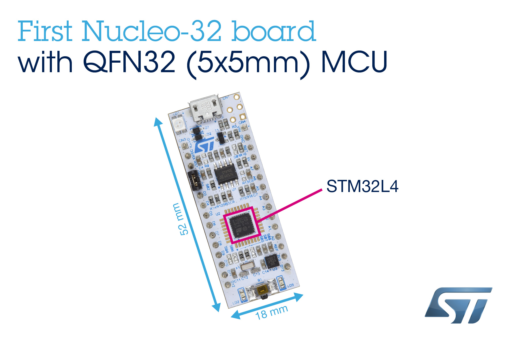 Sts Cortex M4f Mcus Get Bigger Ecosystem Electronics Weekly