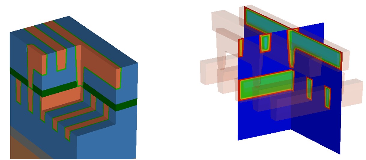 Imec and Synopsys announce interconnect resistivity model | Electronics ...