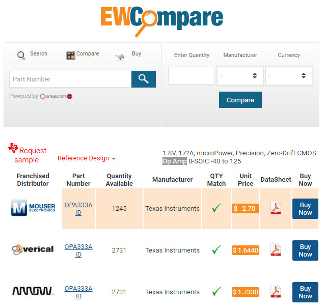 EW Compare tool adds Reference Design goodness | Electronics Weekly