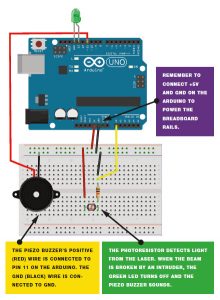 How to build a laser trip wire alarm with Arduino