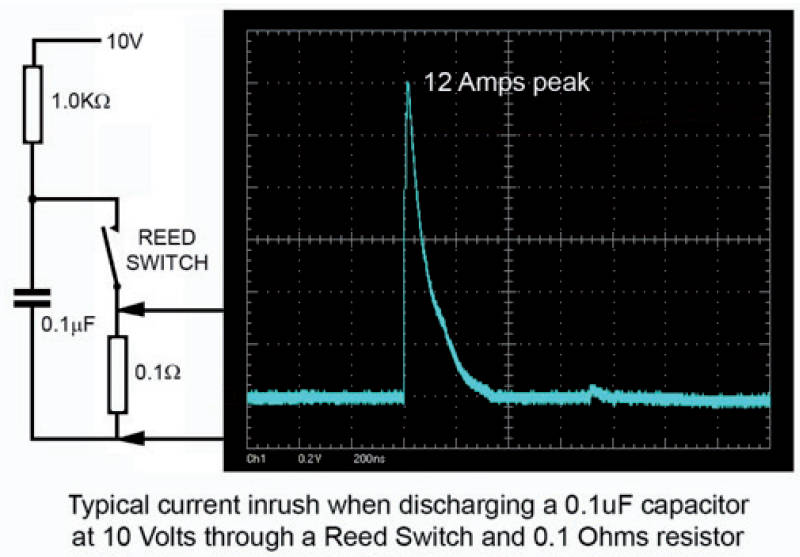 Talking reed relay sense | Electronics Weekly