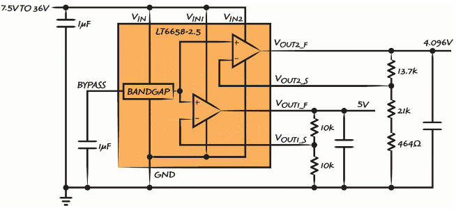 Novel dual Linear regulator is two 0.05% voltage references ...