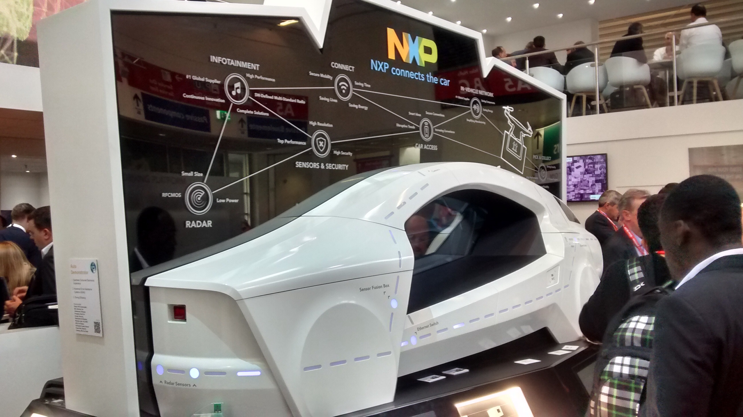 Electronica: NXP's route to driverless cars | Electronics Weekly