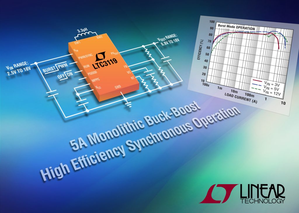 LTC buck-boost converter delivers 5A of continuous current ...