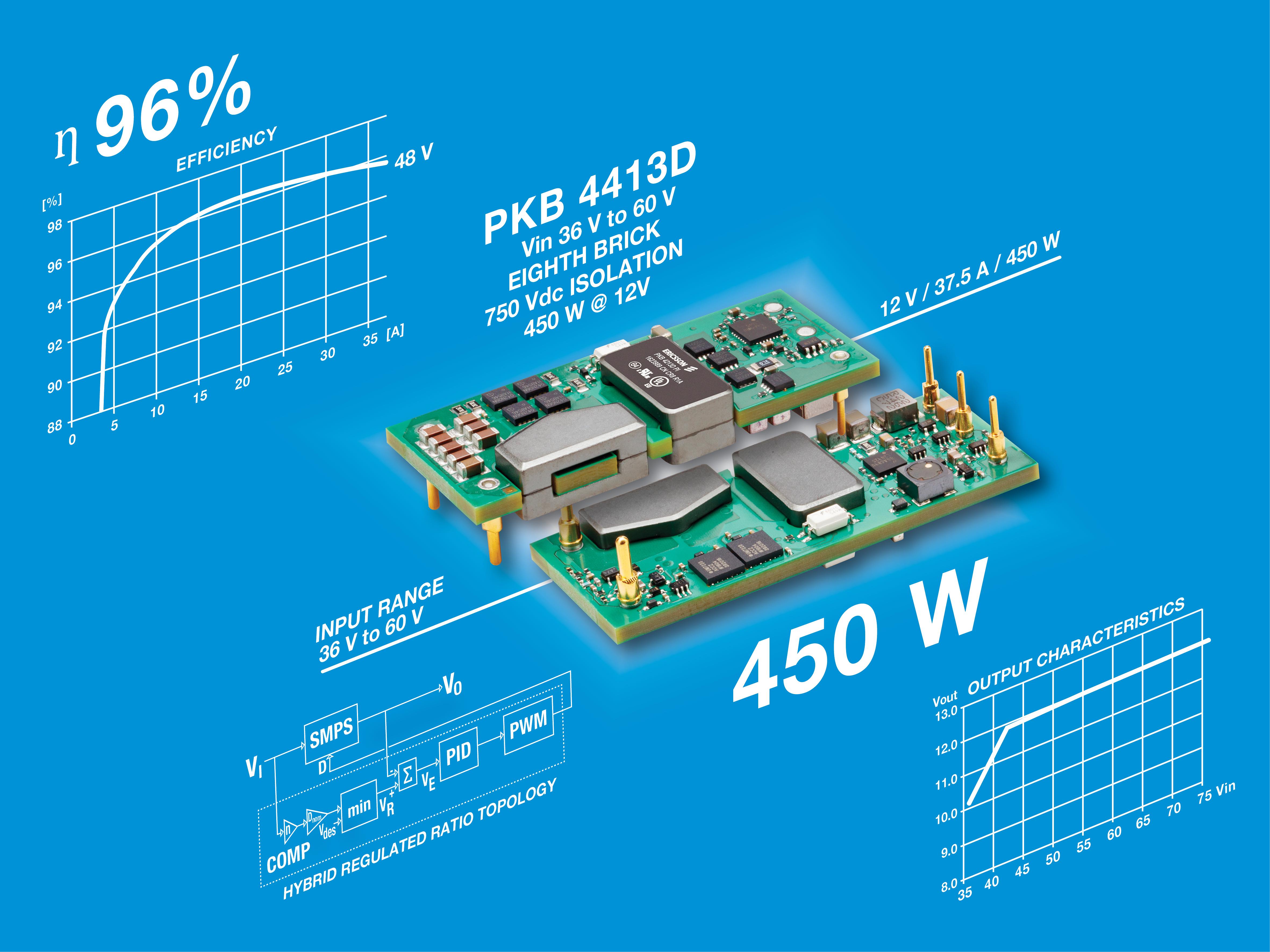 Ericsson delivers 37A from eighth brick power module | Electronics Weekly