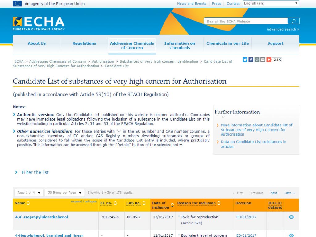 Candidate SVHC list increases | Electronics Weekly