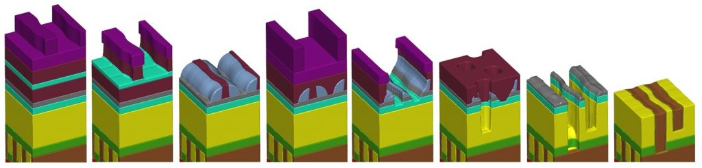 Coventor and Imec link on virtual fabrication | Electronics Weekly