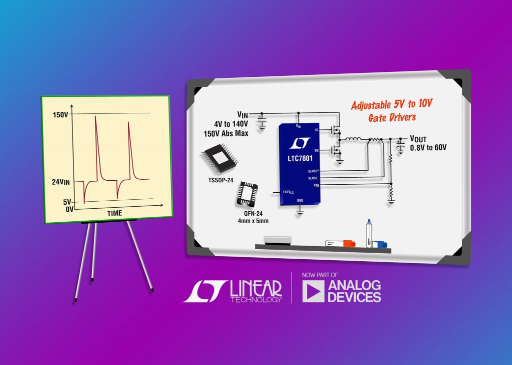 Compact LTC step-down switching regulator controller | Electronics Weekly
