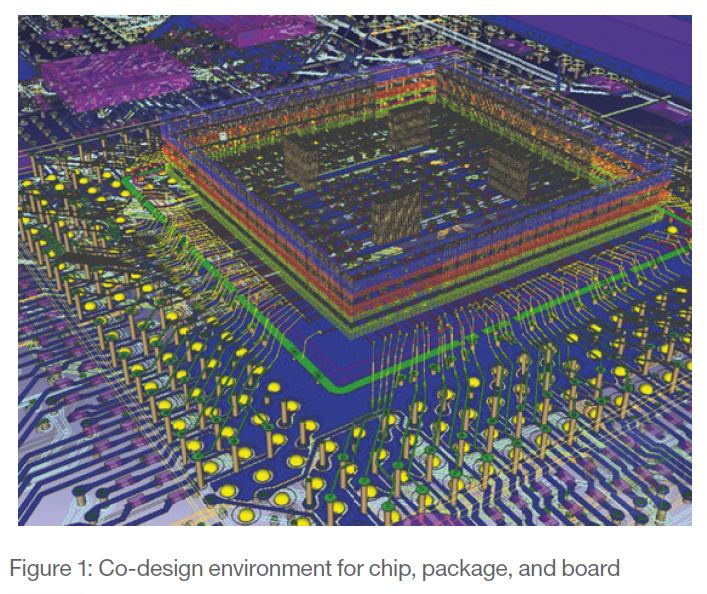 Take 3D board co-design seriously | Electronics Weekly