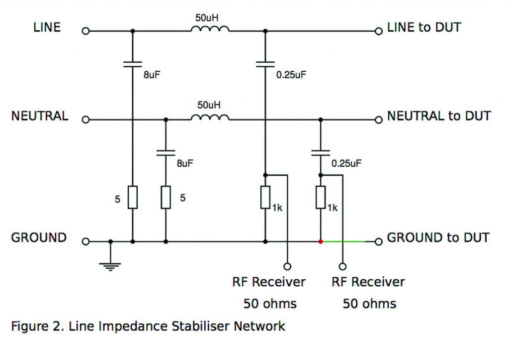 Input protection filters out the risks in power converters ...