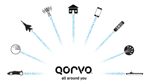 Qorvo prolongs active life | Electronics Weekly
