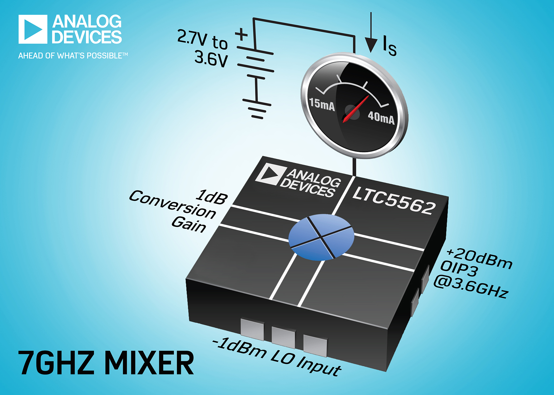 LTC mixer delivers 7GHz bandwidth & 20dBm OIP3 | Electronics Weekly
