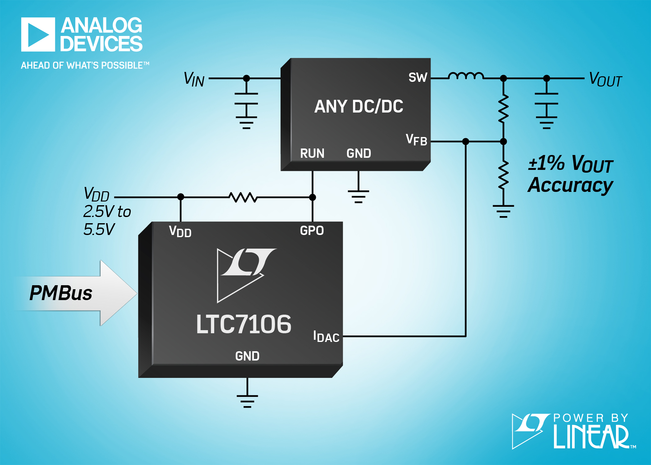 LTC adds DAC to Power by Linear series | Electronics Weekly