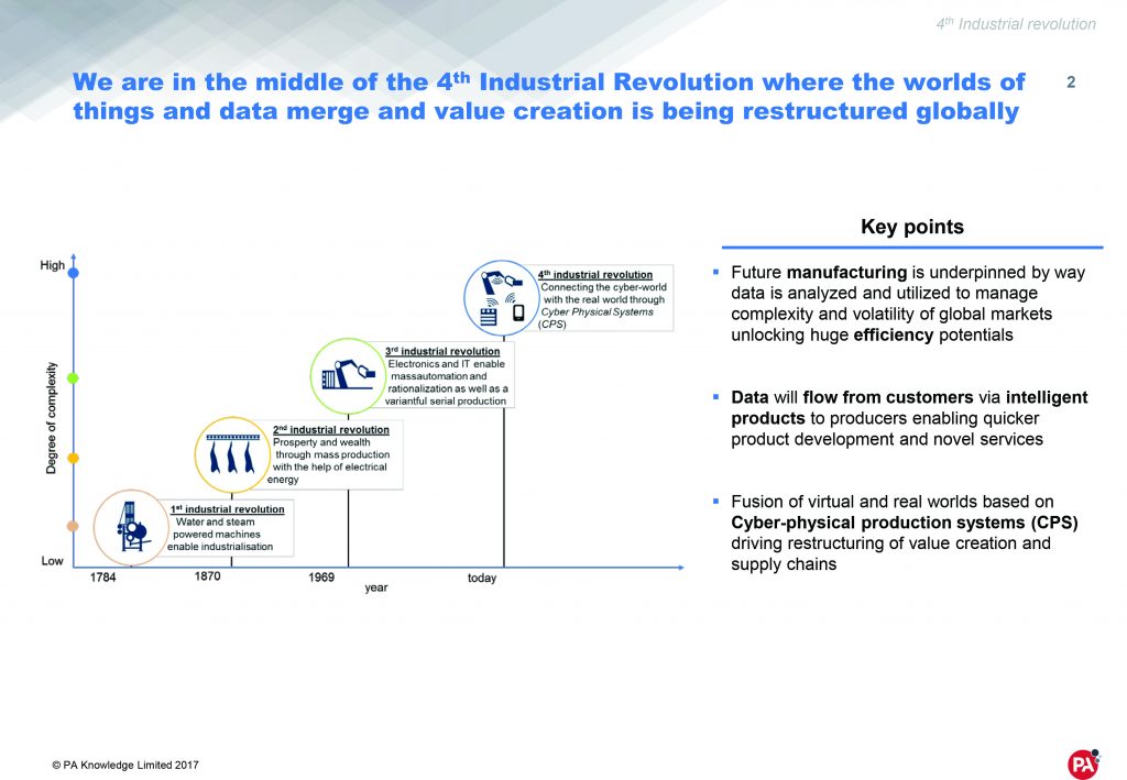 Industry 4.0: Defining the digital future | Electronics Weekly