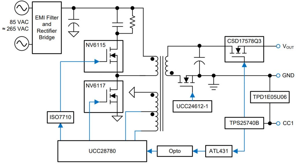 APEC: 1MHz active clamp flyback chipset and 6-A three-level buck ...