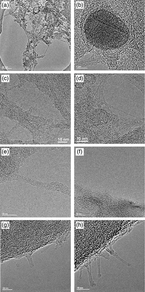 Nano-C raises $11.5m | Electronics Weekly