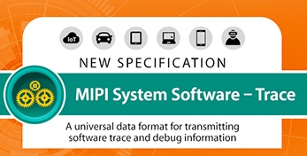 Mipi Phy switch from Diodes Incorporated offers switching across five lanes