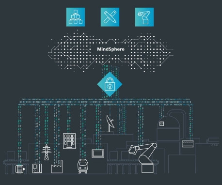 Siemens creates big data skills lab at Newcastle University ...