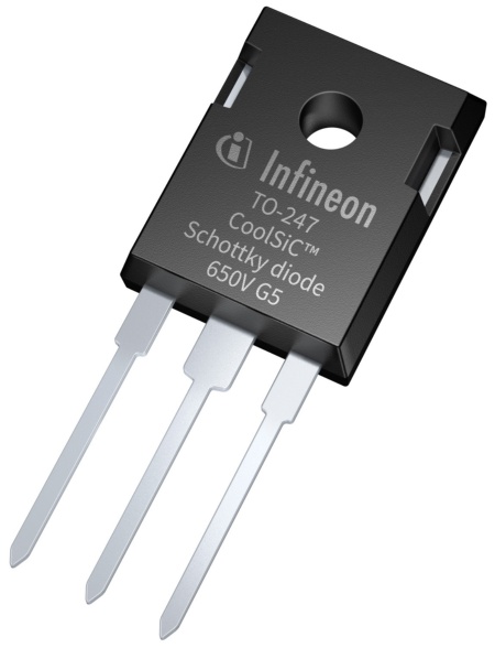 PCIM: Infineon presents CoolSiC Schottky diodes for auto | Electronics ...