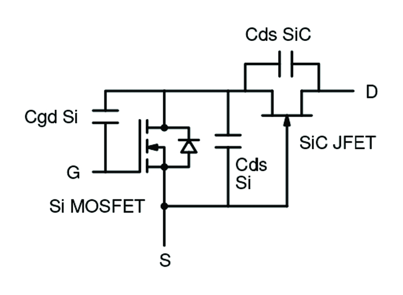 Cascodes mature to bridge SiC/silicon gap | Electronics Weekly