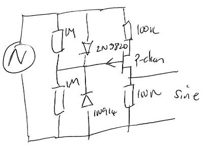 Making sine waves from triangles | Electronics Weekly