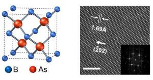 Boron arsenide thermal record - the second in a week | Electronics Weekly