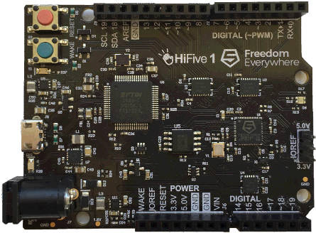 SiFive launches more powerful RISC-V core | Electronics Weekly