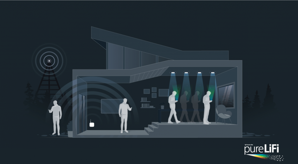 pureLiFi extends applications | Electronics Weekly