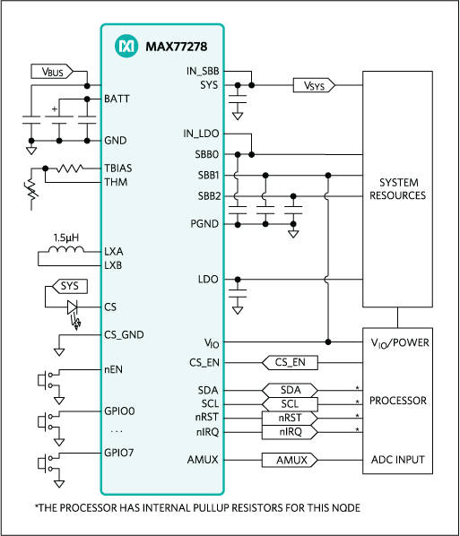 single-inductor, multiple-output dc-dc for wearables and hearables | Electronics Weekly