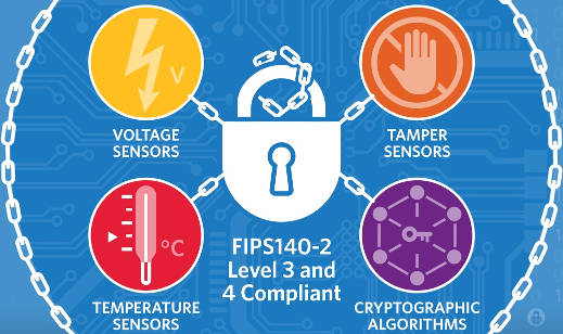 One chip adds security to IoT end nodes | Electronics Weekly