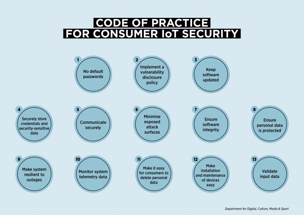 How to secure the IoT | Electronics Weekly