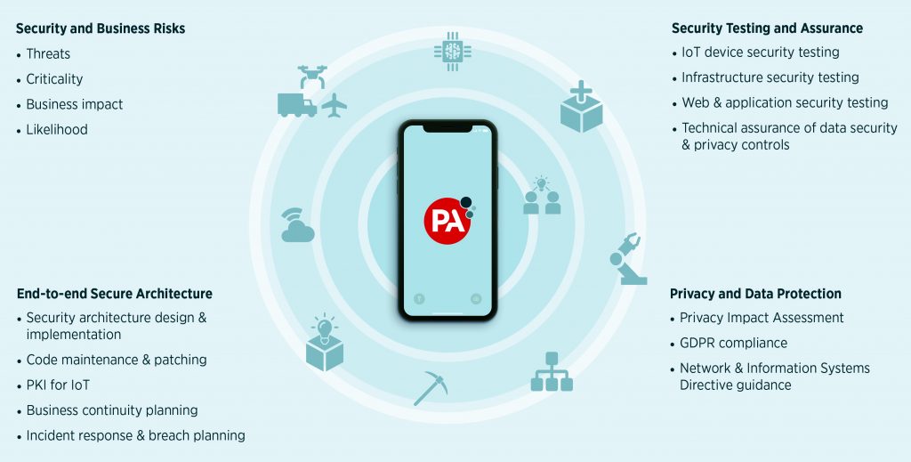 How to secure the IoT | Electronics Weekly