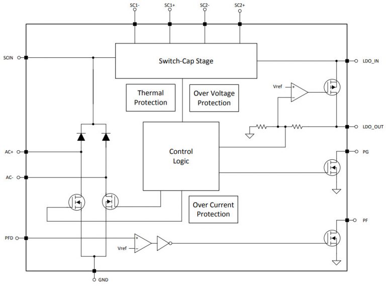 APEC: TI thinks laterally to make ac-dc chip with 15mW stand-by ...