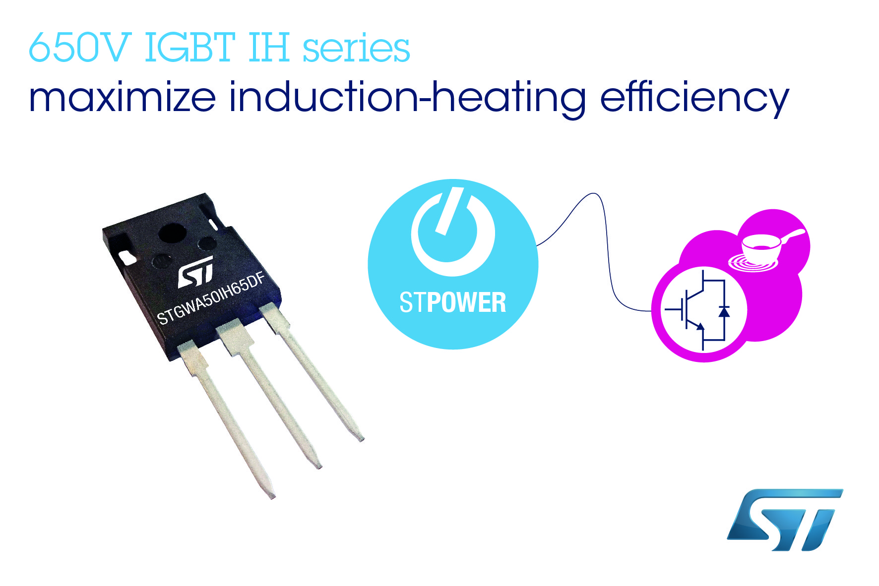 IGBTs optimised for soft switching