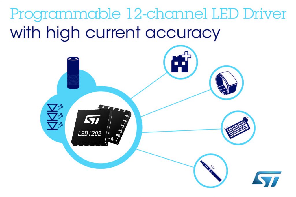 Programmable 12-channel LED driver | Electronics Weekly