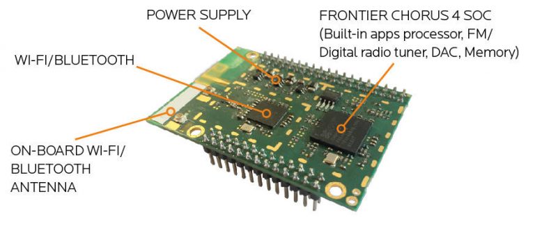 Frontier puts DAB, FM and streaming on one chip | Electronics Weekly