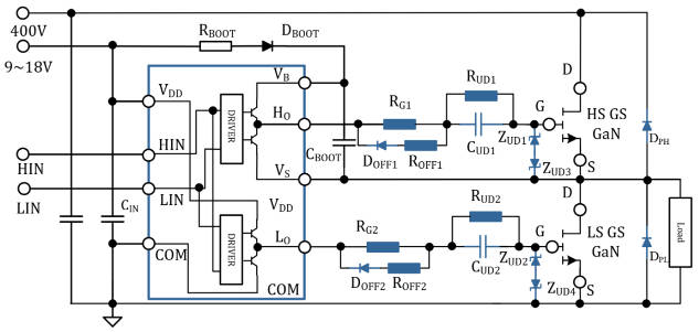 PCIM: 150A 650V GaN transistor | Electronics Weekly